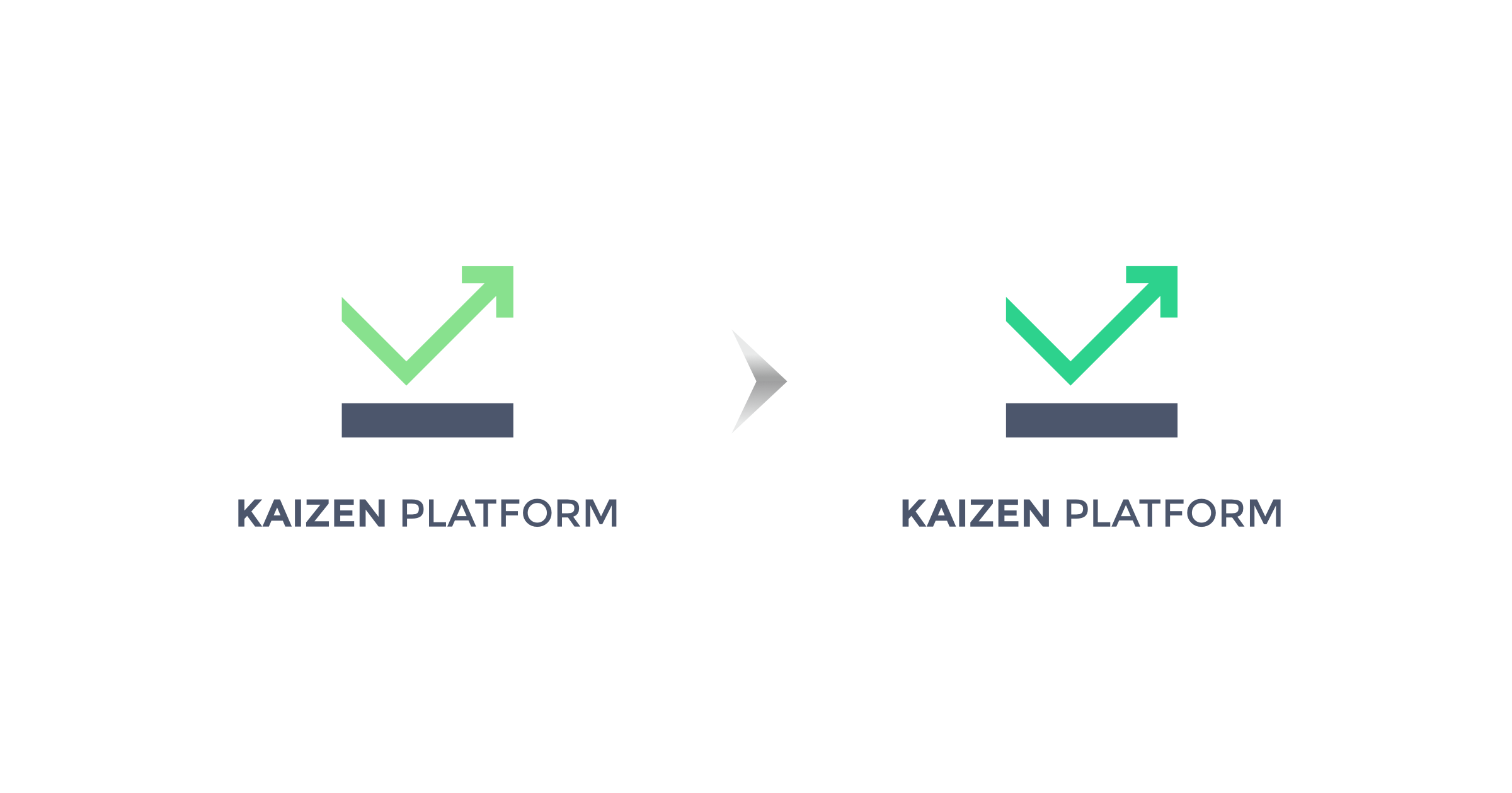 Kaizen Platform、新たなコーポレートアイデンティティを制定